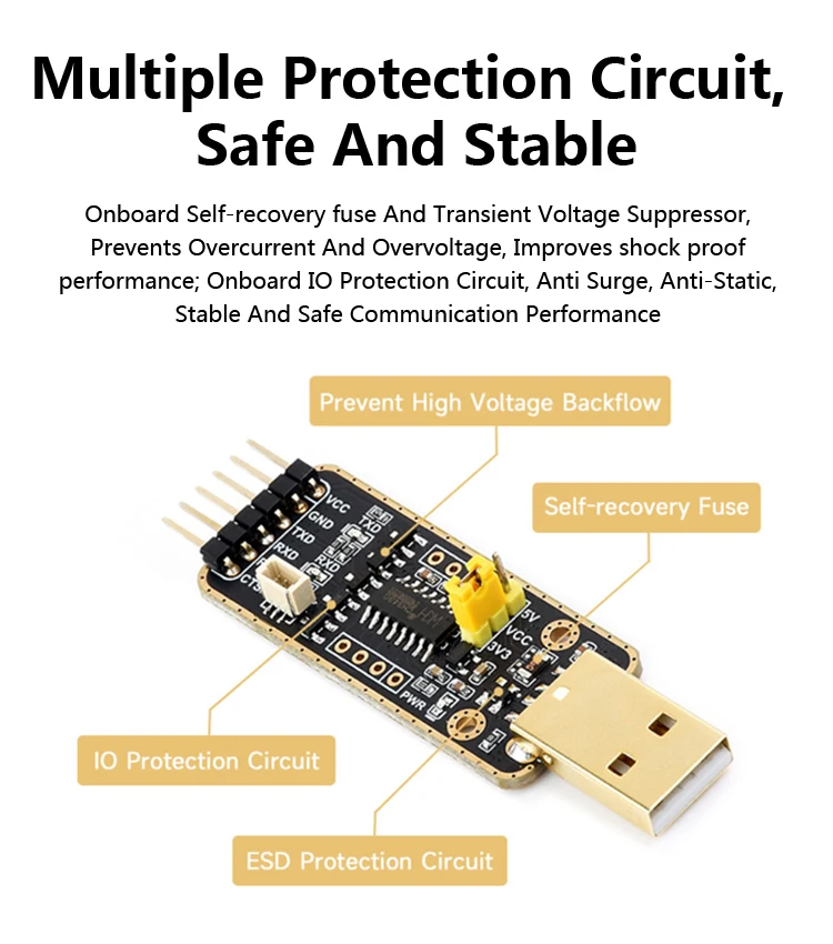 Raspberry Pi 5 UART Debugger Module CH343 USB To TTL Onboard UART ...