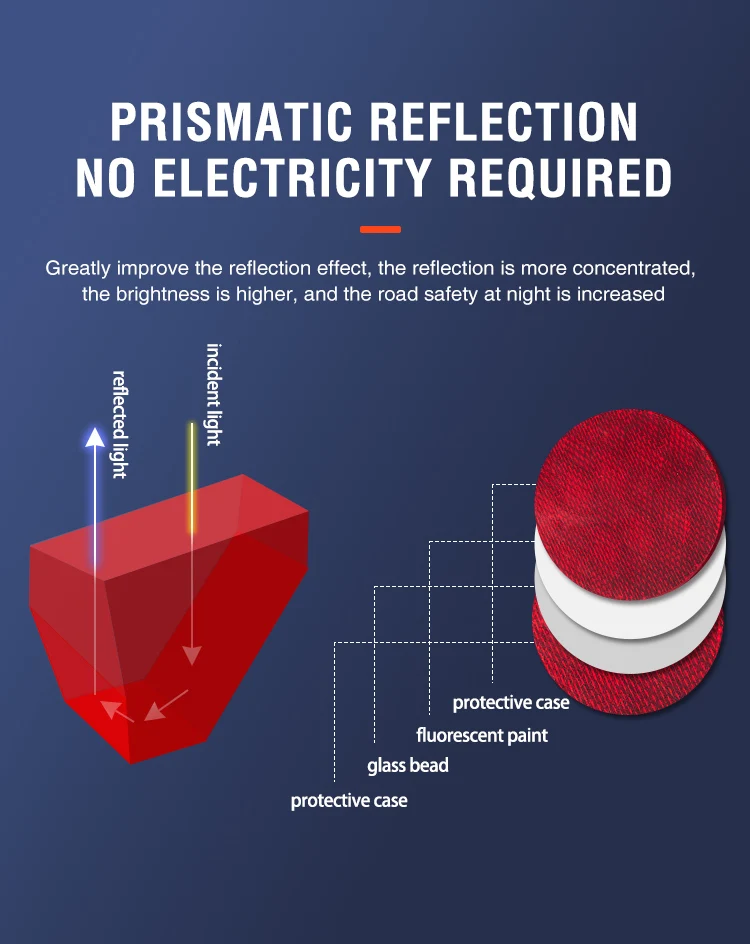 48 Inch High Visible Reflective Driveway Markers Metal Driveway ...