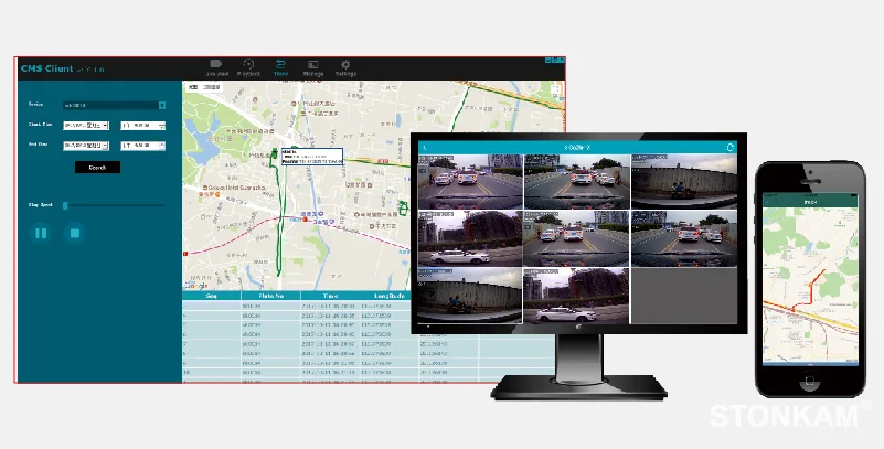 STONKAM 8 Cameras MDVR 3G 4G GPS Wifi Truck DVR with DFMS