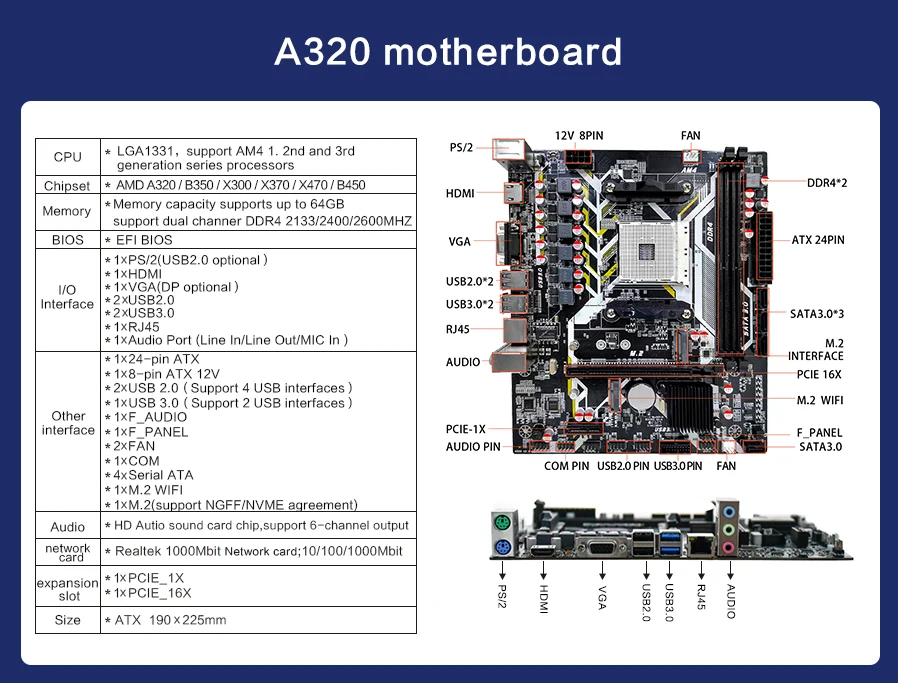 A320 Motherboard - DDR4, AM4, 1st 2nd 3rd Gen Support