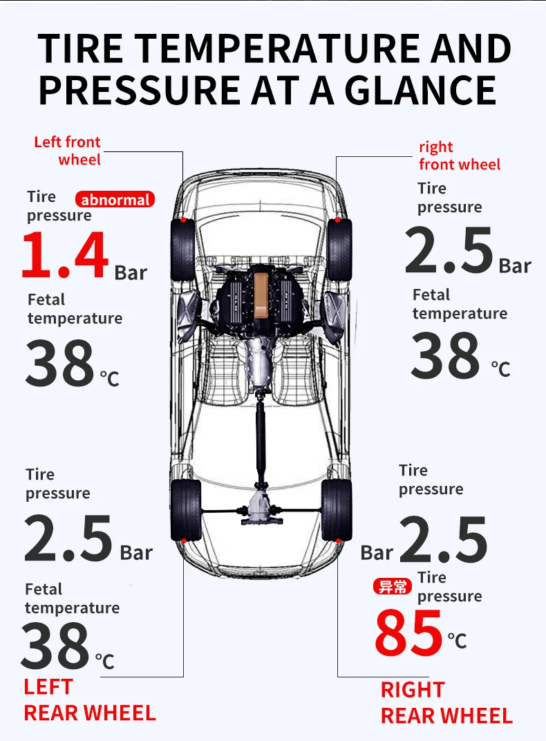 Universal 433mhz Digital Tpms Monitor Psi Tire Pressure System With Lcd ...