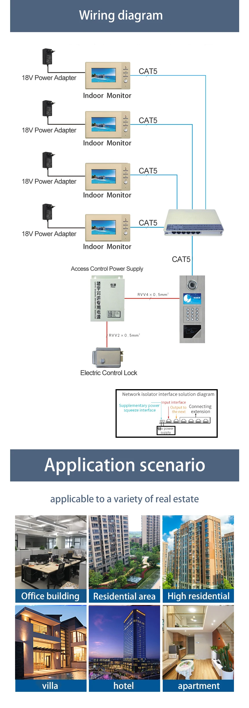Biometric Access Control Building Intercom System With Night Vision ...