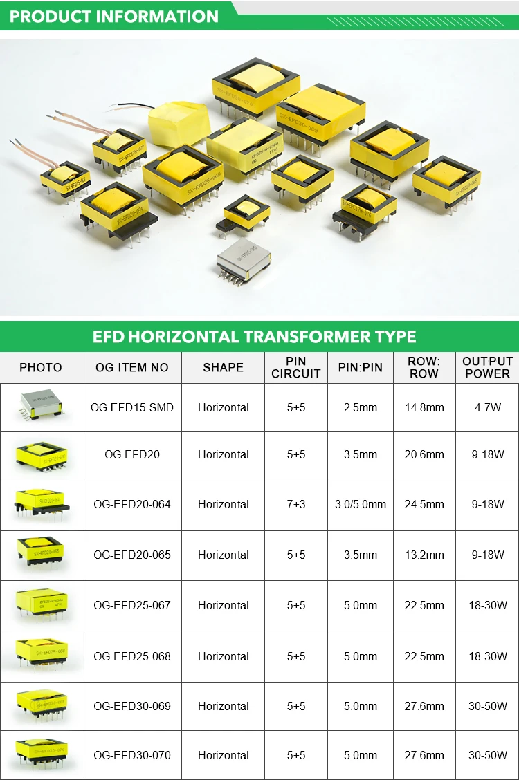 High Performance Mnzn Power Ferrite Magnet Efd25 Horizontal High Frequency Transformer - Buy ...
