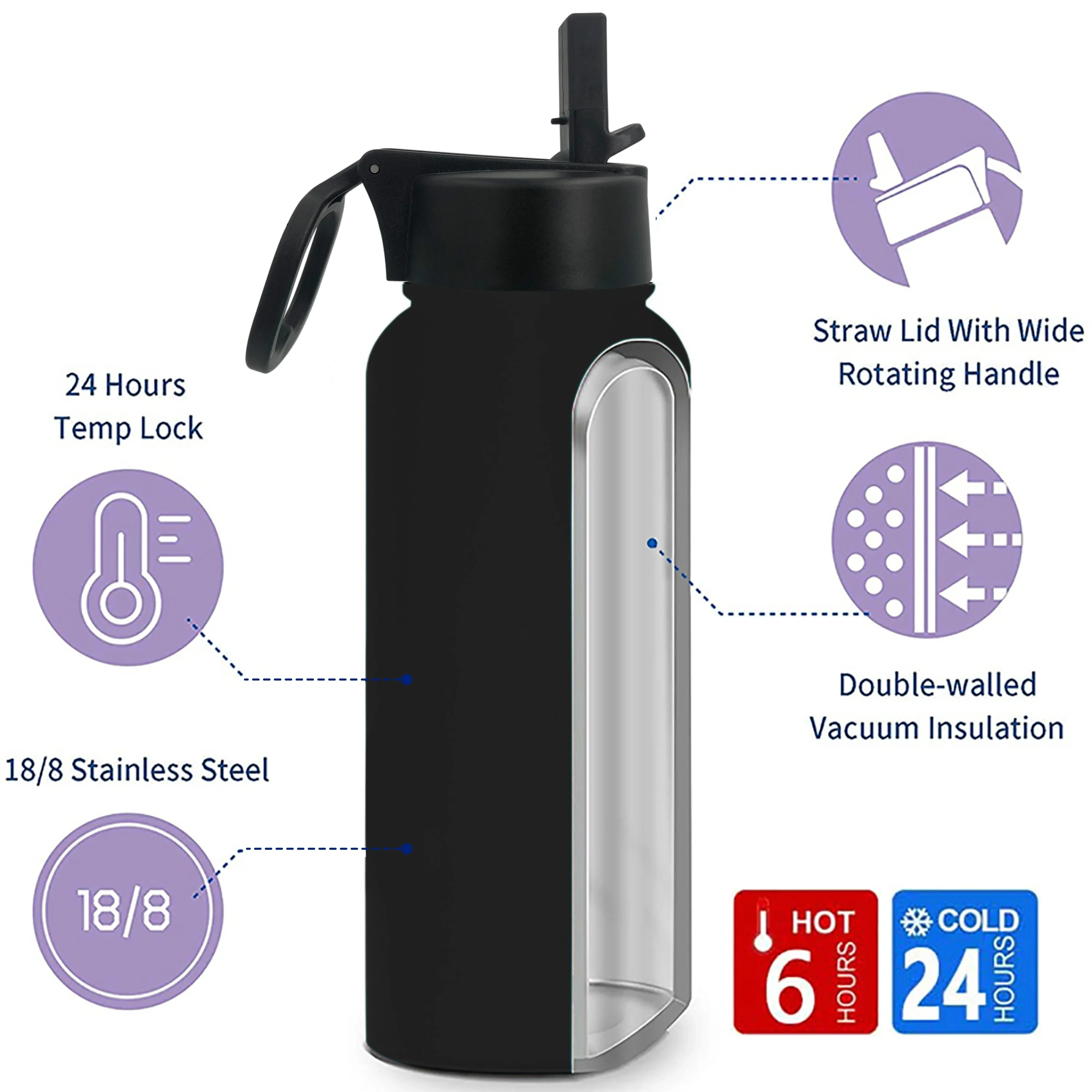 Portable 32oz 64 Oz Insulated Stainless Steel Water Bottle 2l Water Jug Vacuum Flask 3 Lids ...