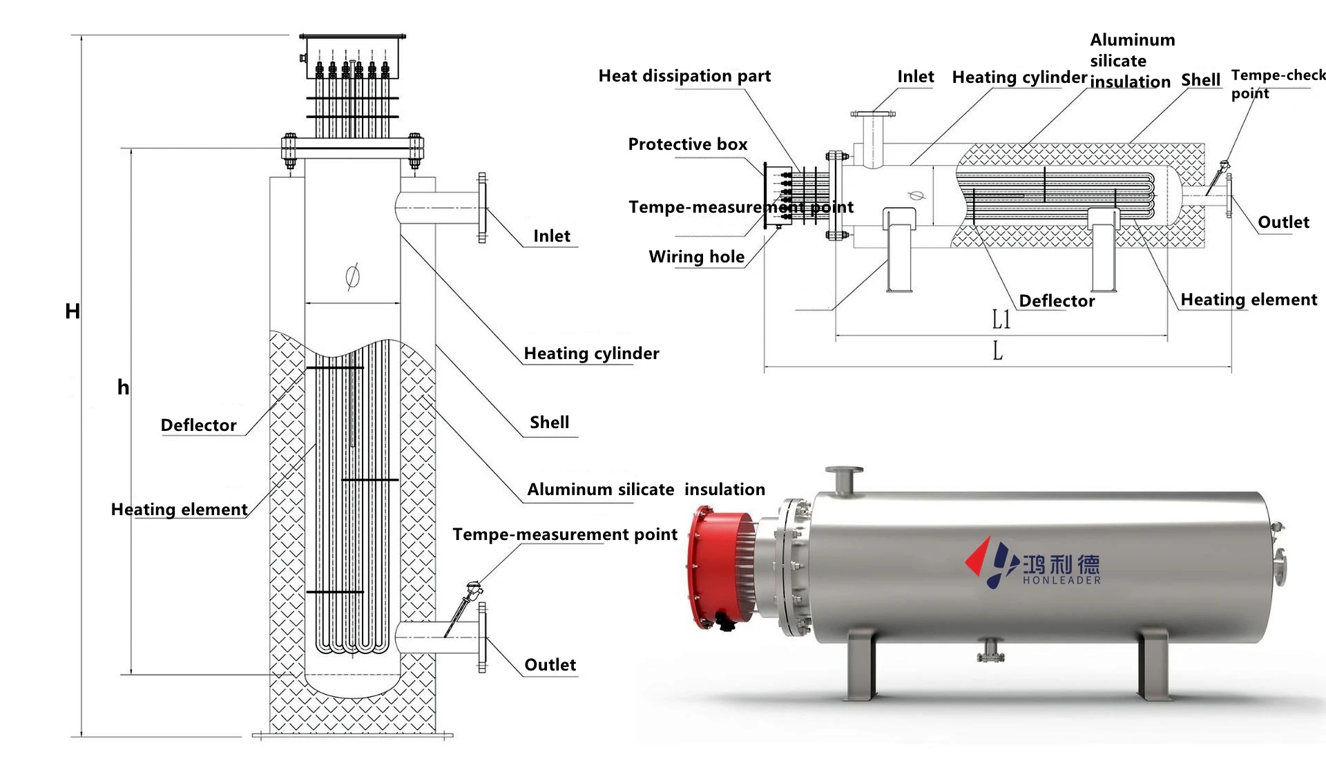 Explosion-proof Industrial Pipeline Nitrogen Heater Nitrogen Electric ...