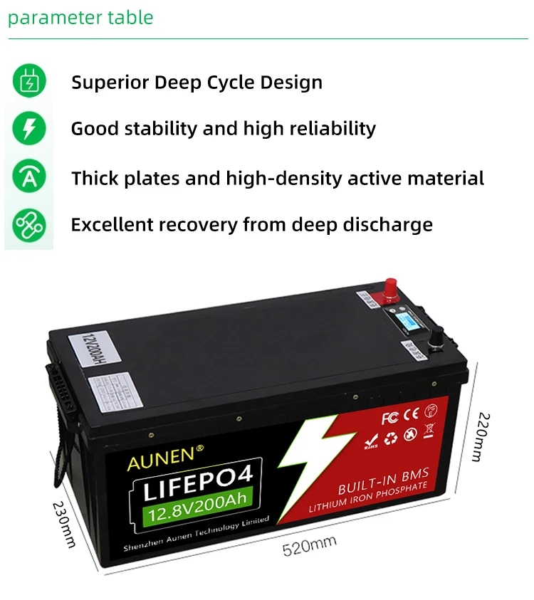 New Design 12v 24v 36v 48v 6ah 50ah 100ah 300ah 400ah Lifepo4 Lithium Ion Iron Phosphate Solar ...