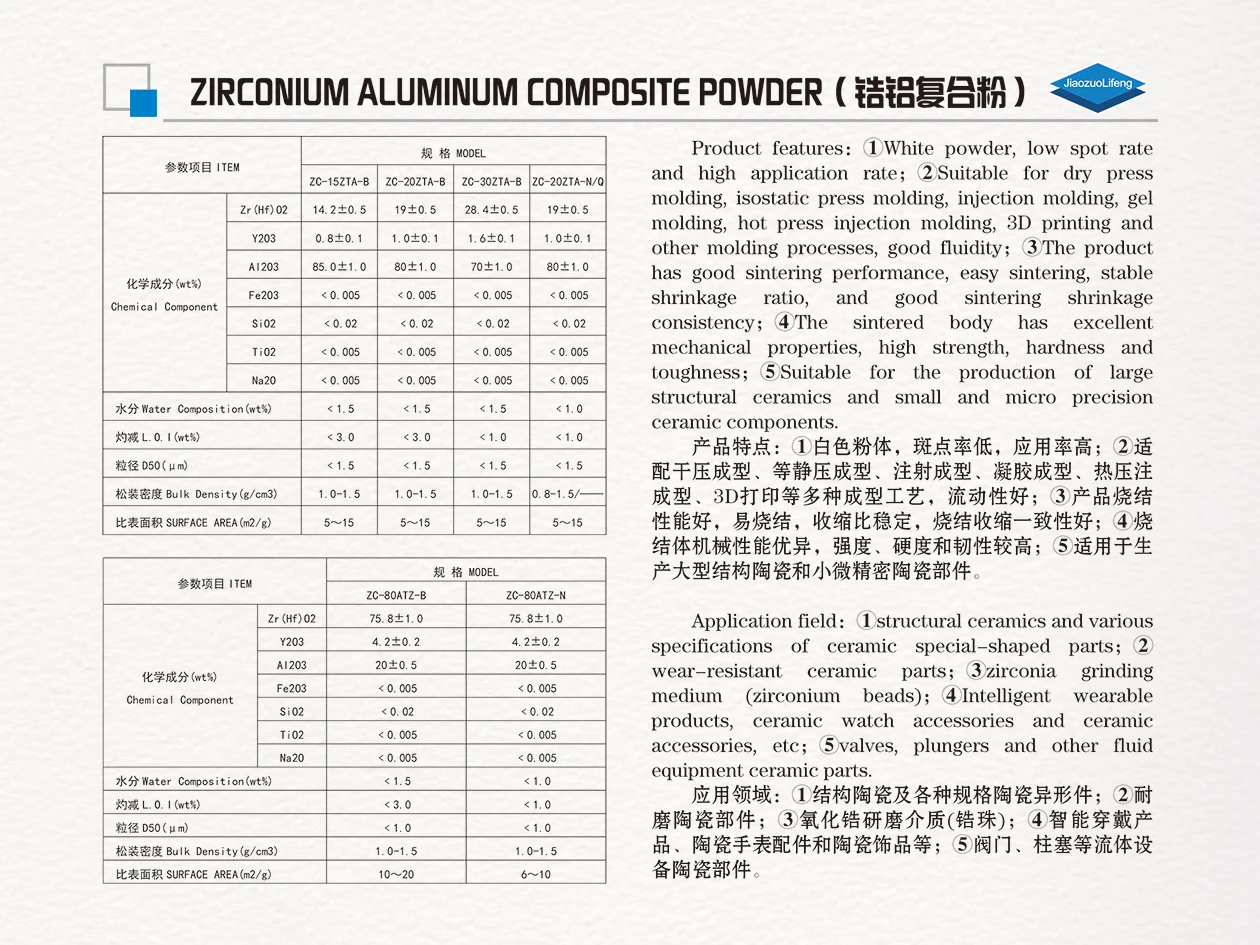 Yttria Stabilized Zirconia(ysz) Powder - Buy Yttria Stabilized Zirconia ...