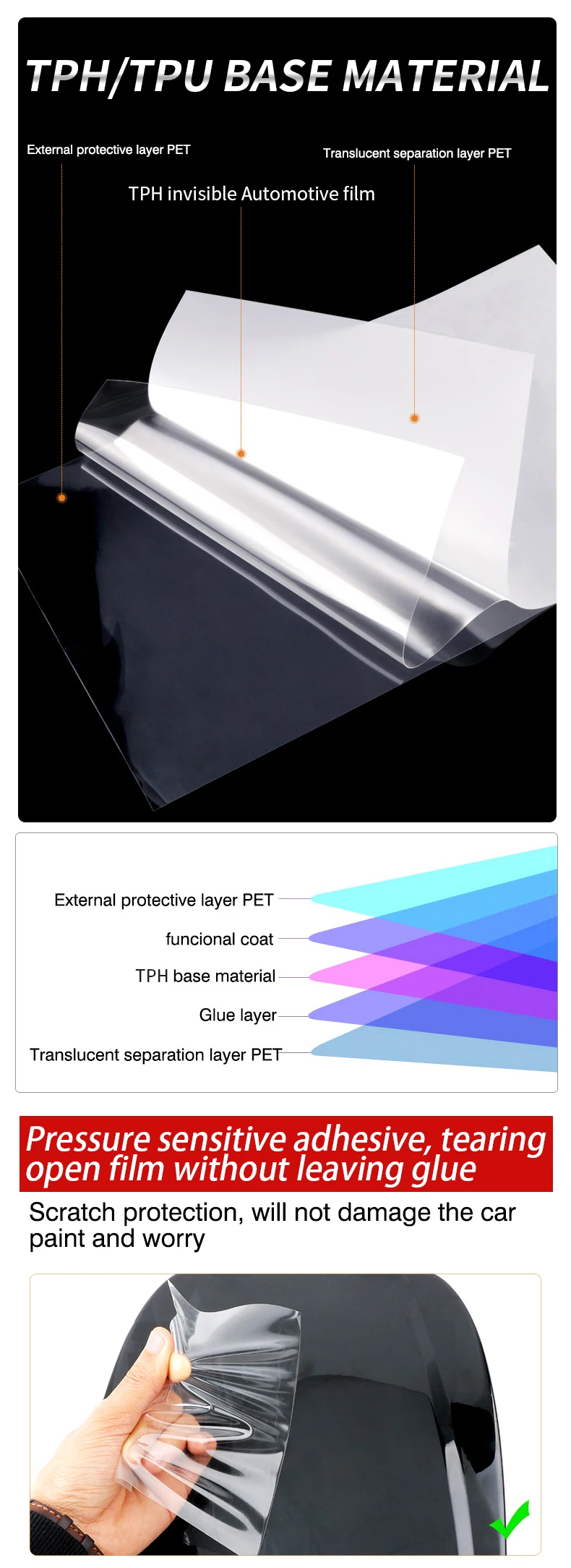 10 Years Warranty USA Quality Self Healing Nano Coated PPF