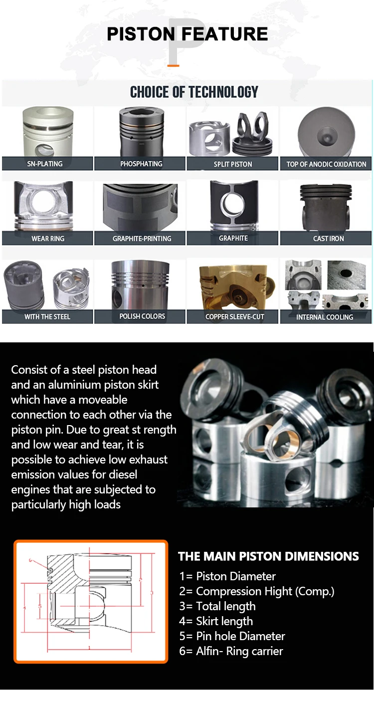 Russian Truck Engine Piston Parts for Kamaz Diesel 740.1004015-10
