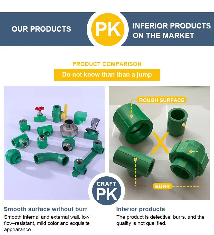 Ofeeya Factory Provides All Types Of Ppr Pipe Fittings Double Bend With ...