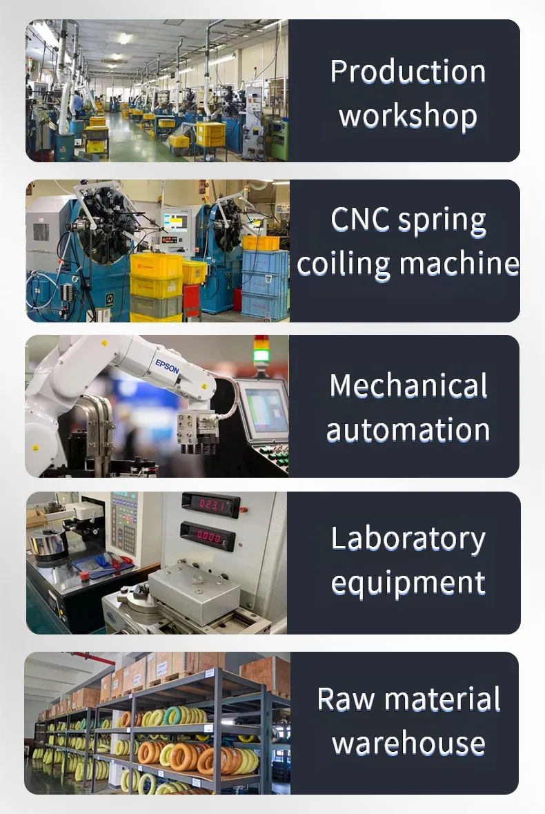 Misumi Mold Gas Spring Dies Nitrogen Gas Filling Springs Cylinder ...