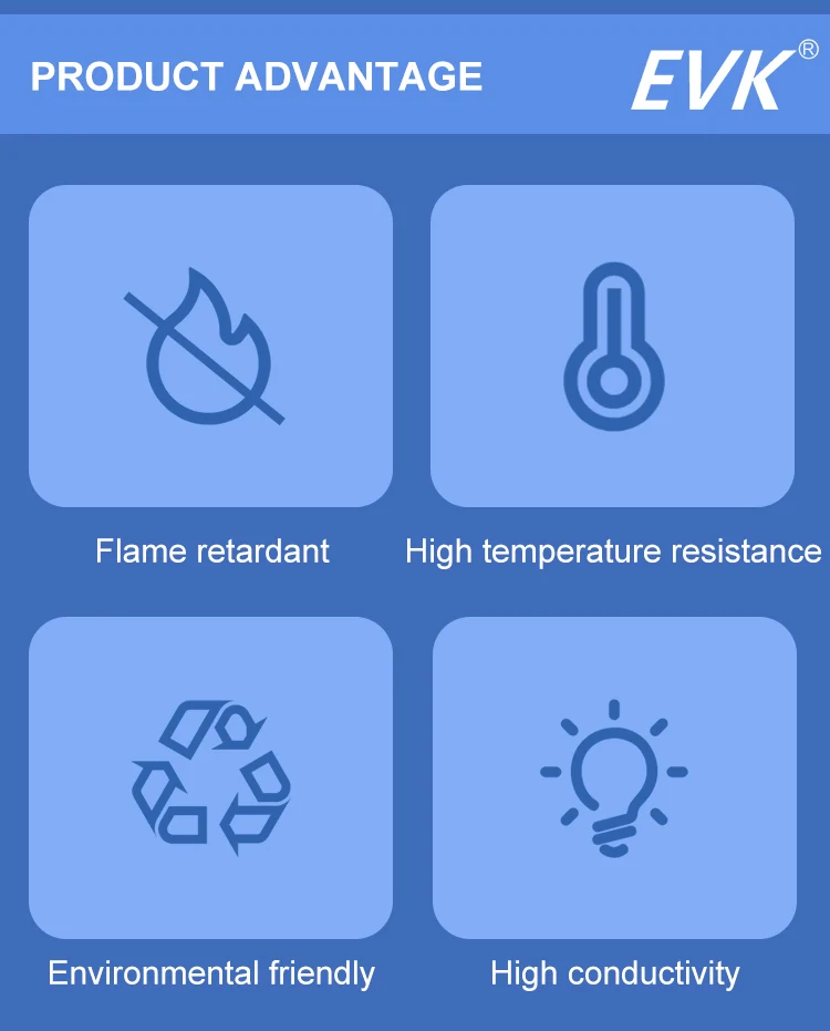 150C 300V UL AWM 1430 Wire - Durable and Versatile Solutions