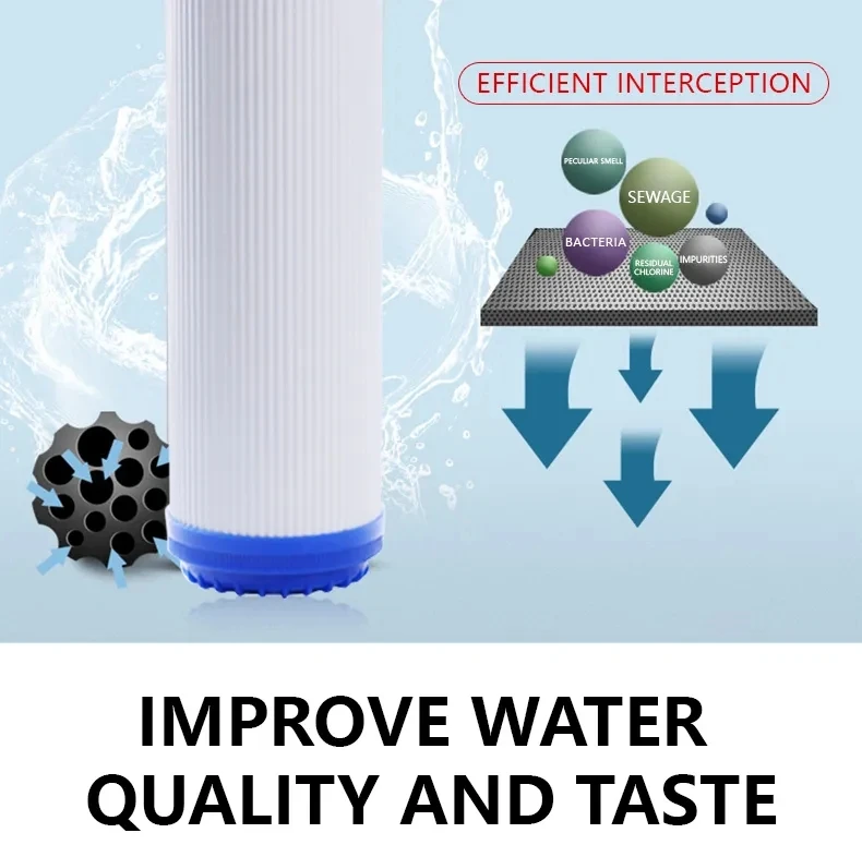 Coconut Activated Carbon Pre Carbon Filter Household 10 Inch UDF/GAC ...