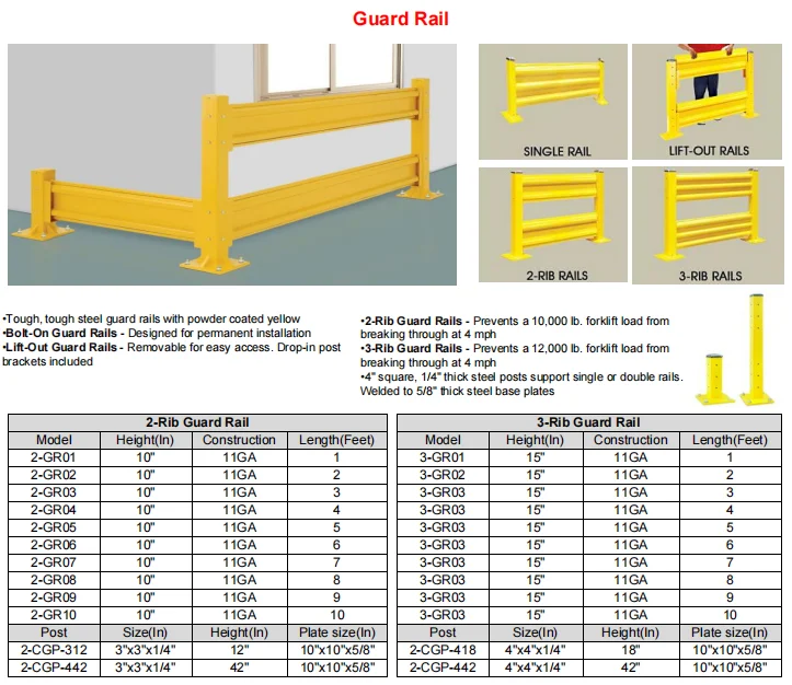 Safety Barrier Steel Guardrail System 3-rib Guard Rails Custom Sizes ...