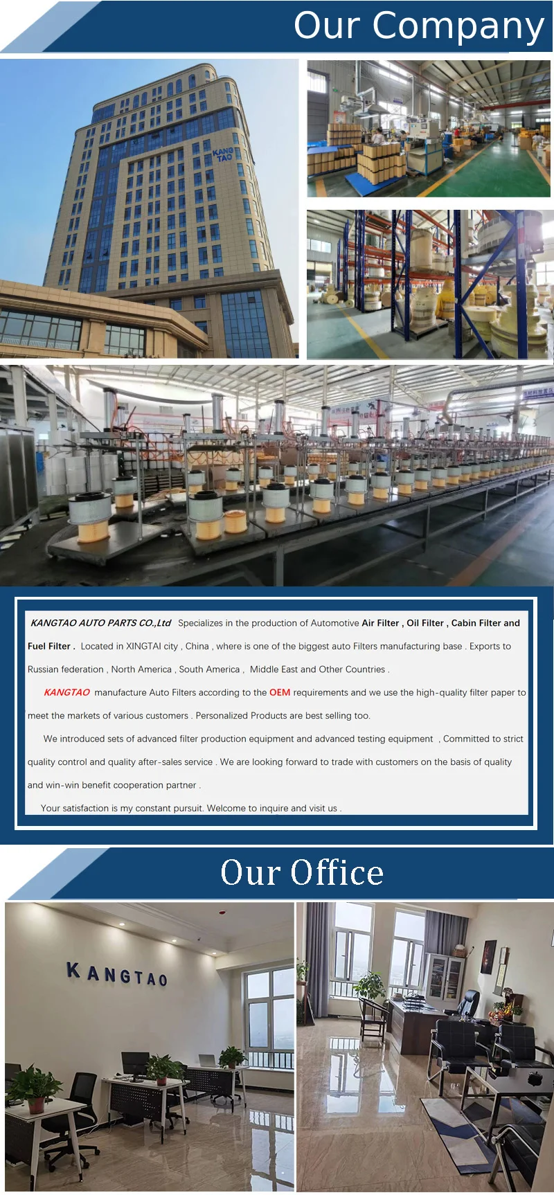 Auto Factory Directly Supply Air Filter 17801-0c010 17801-oc010 ...