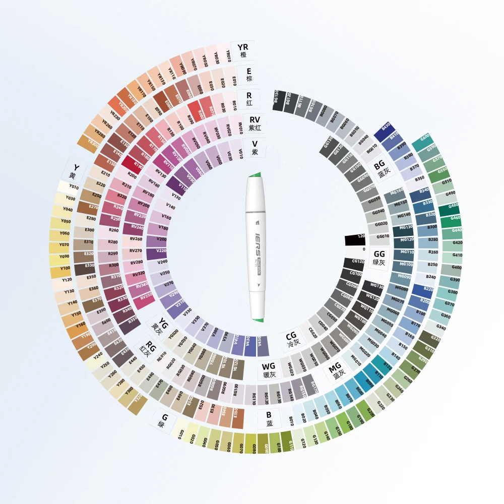 Iers Colorful Ink Marker With Double Nibs And Big Ink Capacity For ...