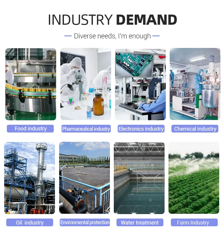 Water Filter tank Fiberglass FRP tank 1054 1265 2472 for Water ...