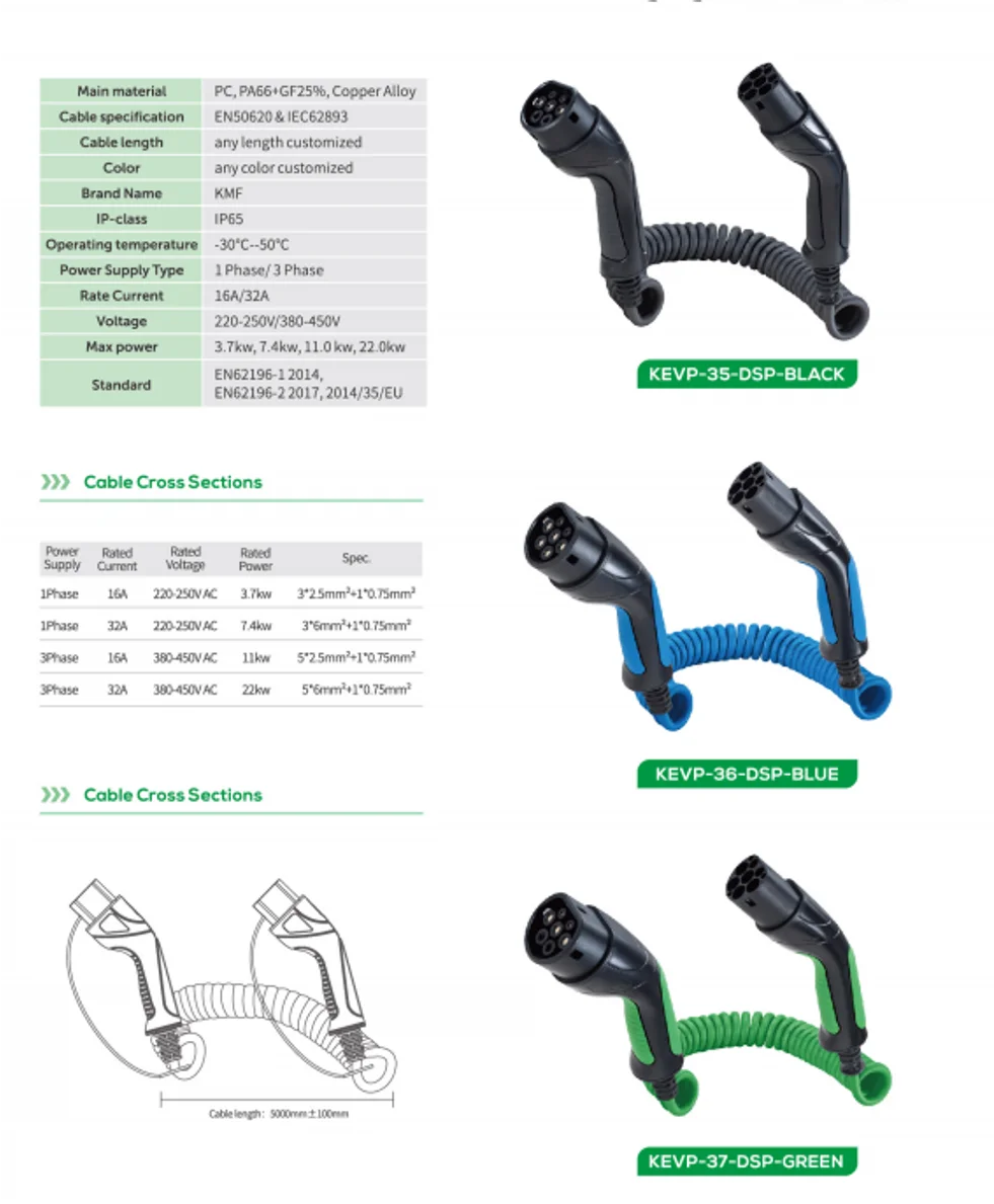 Kmf High Powered Wall Connectors Ev Charging Safe Outdoor 110-240v 48a ...