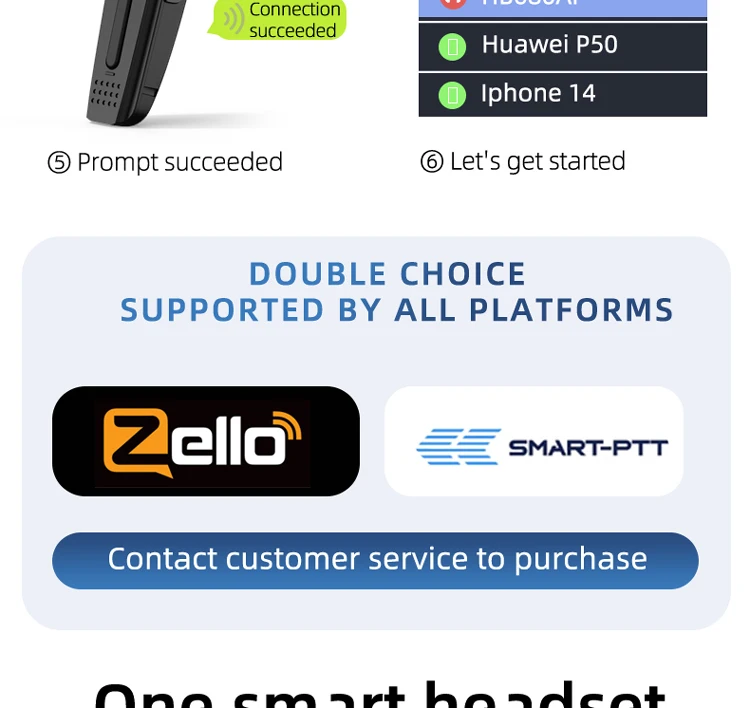 VP579 B5 VP398 Zello Walkie Talkie Headset Bluetooth Wireless Earphone ...