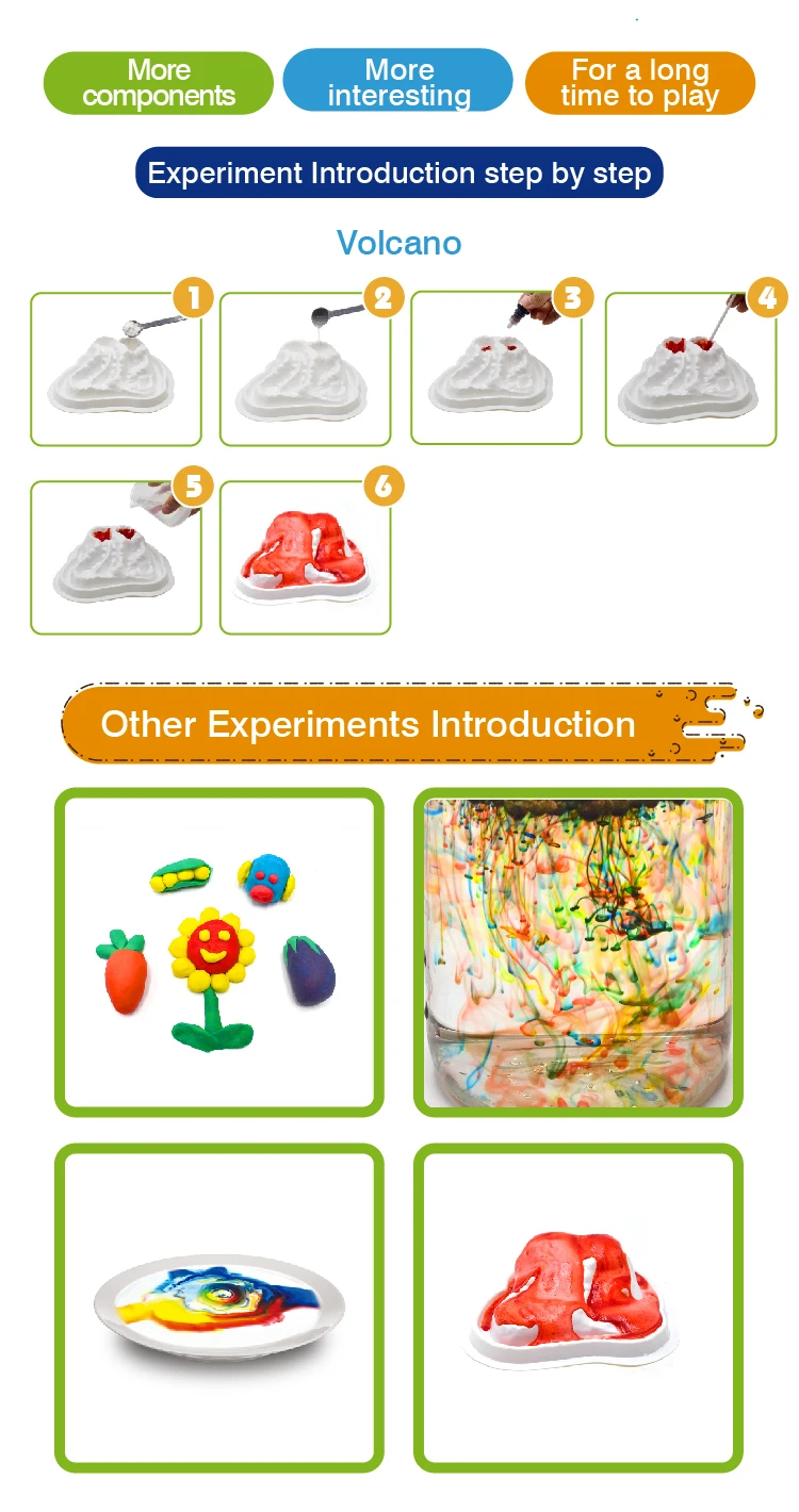 Kitchen Science Kits - Advanced Learning for Kids & Teens