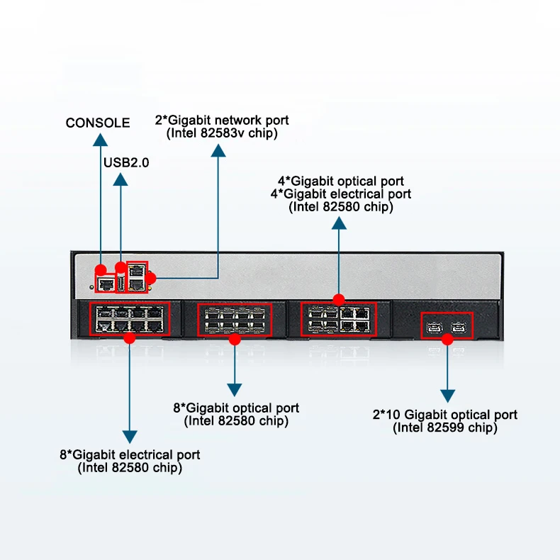 Portable Industrial Computer Mini 2u Rackmount Network Firewall Server ...