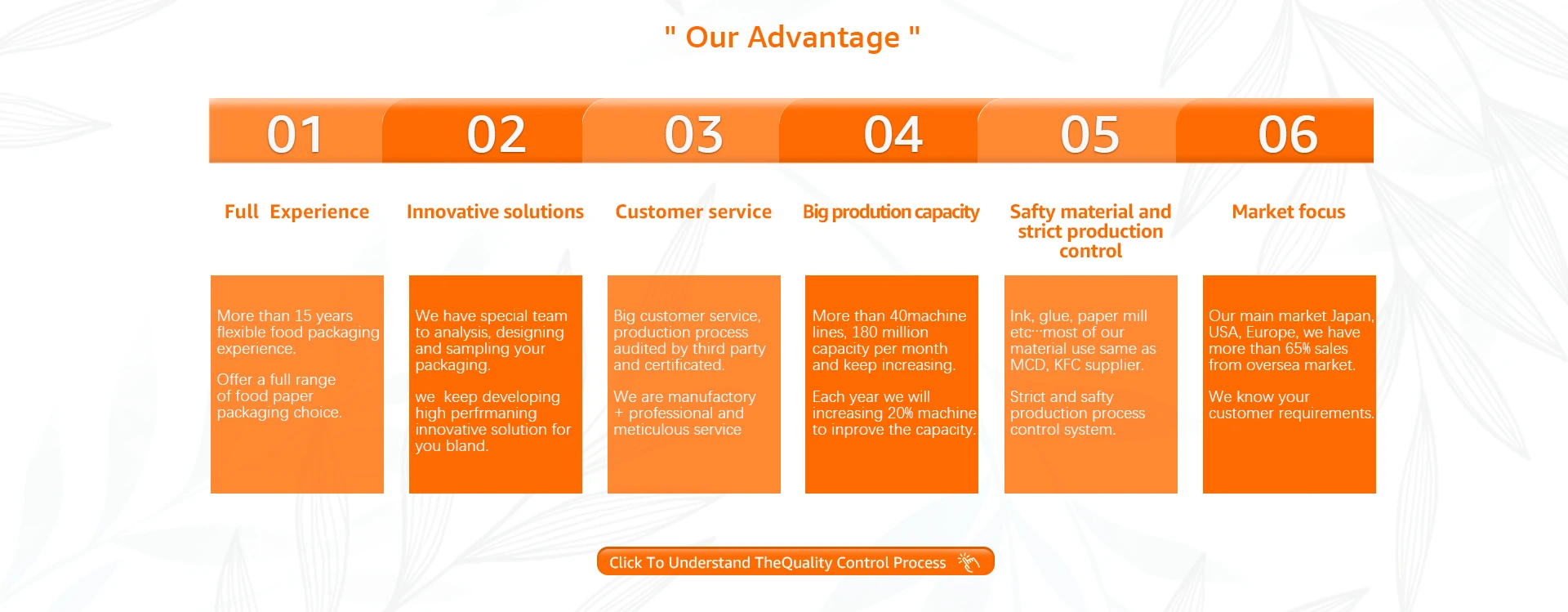 Huizhou Union Packaging Co., Ltd. - Paper Cup, Shopping Paper Bag