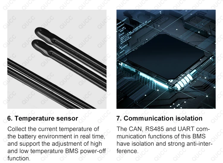 25S~32S Smart BMS with High Voltage DC Relay & Communication