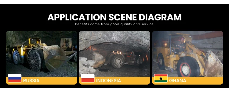 Underground 4 Wheels Lhd Mine Scooptram With 115kw Deutz Engine - Buy ...