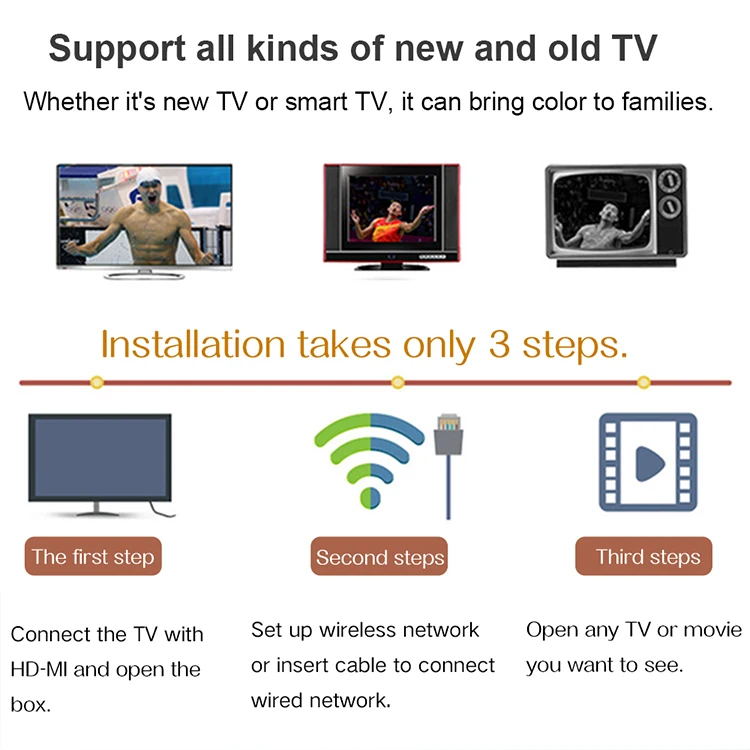 Topleo I96 Mini Ii H313 Btv 10.0 Set Box Tv Digital 4k Mini Smart Android Tv Box - Buy Android ...