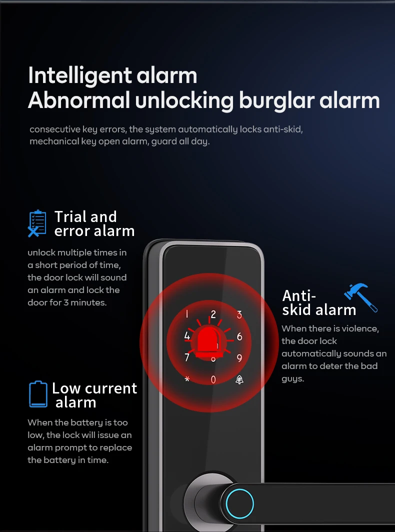 Digital Keypad Knob Lock Zone Digital Logic Circuits Door Lock For Home ...