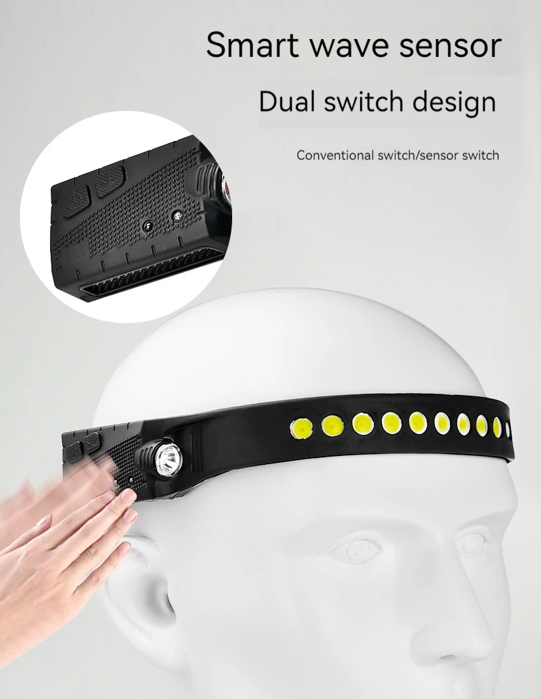 Toby's New Wave Sensor Cob Silicone 500 Meters Range Outdoor Riding ...