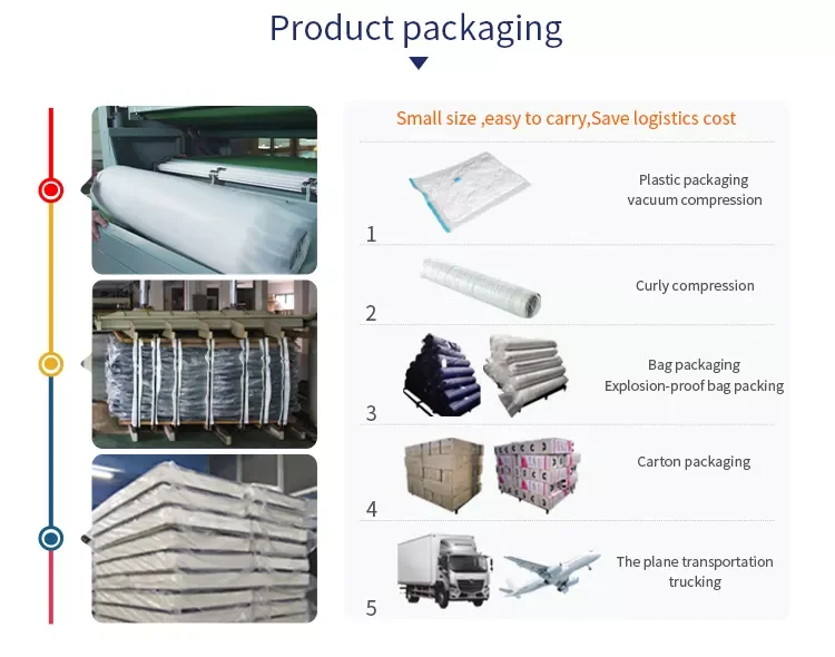 Chunyu Memory Foam Mattress Topper - 5 Zones Gel Comfort