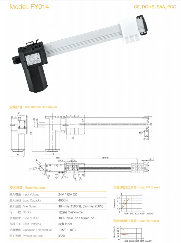 Fy014 Dc Motor 24v 1500n 6mm/s Linear Actuator For Electric Door Opener ...