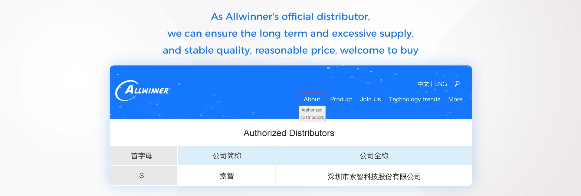 Allwinner F133 64-Bit RISC CPU Processor for Video Editing - Efficient ...