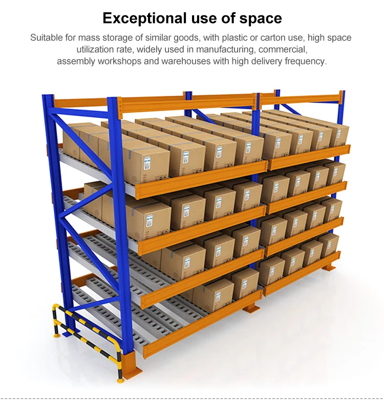 Disassembled Movable Shelves Rolling Fluent Racking Slide Warehouse ...