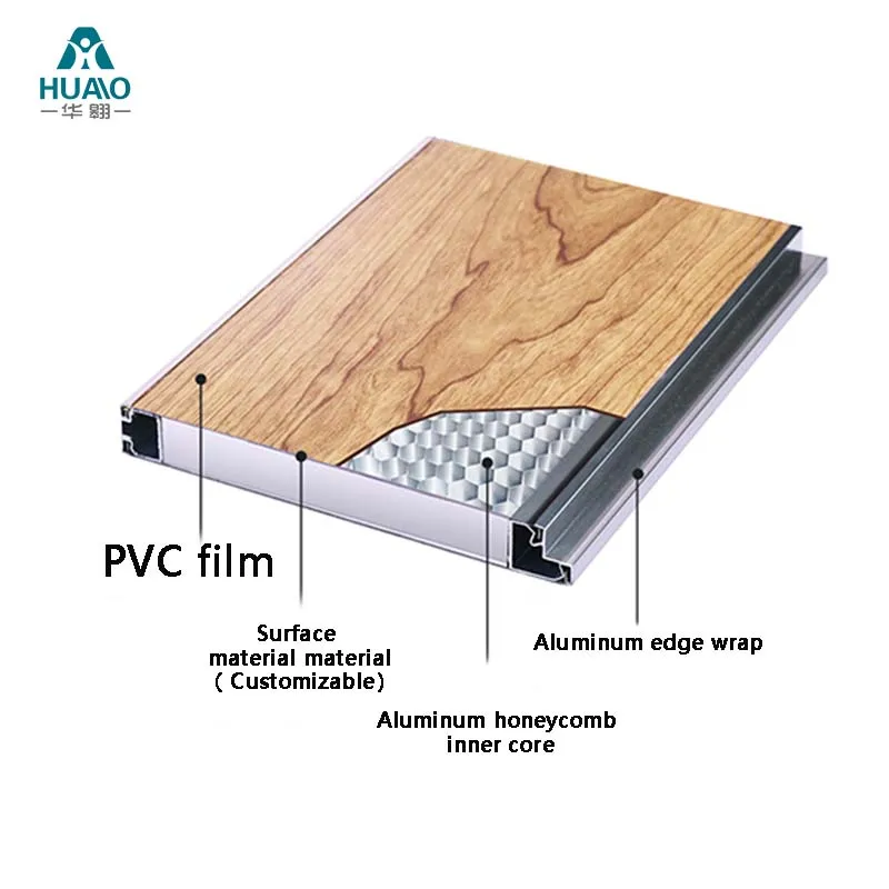 Wall Plate Chemical Resistant HPL Sheet - Partition Panel