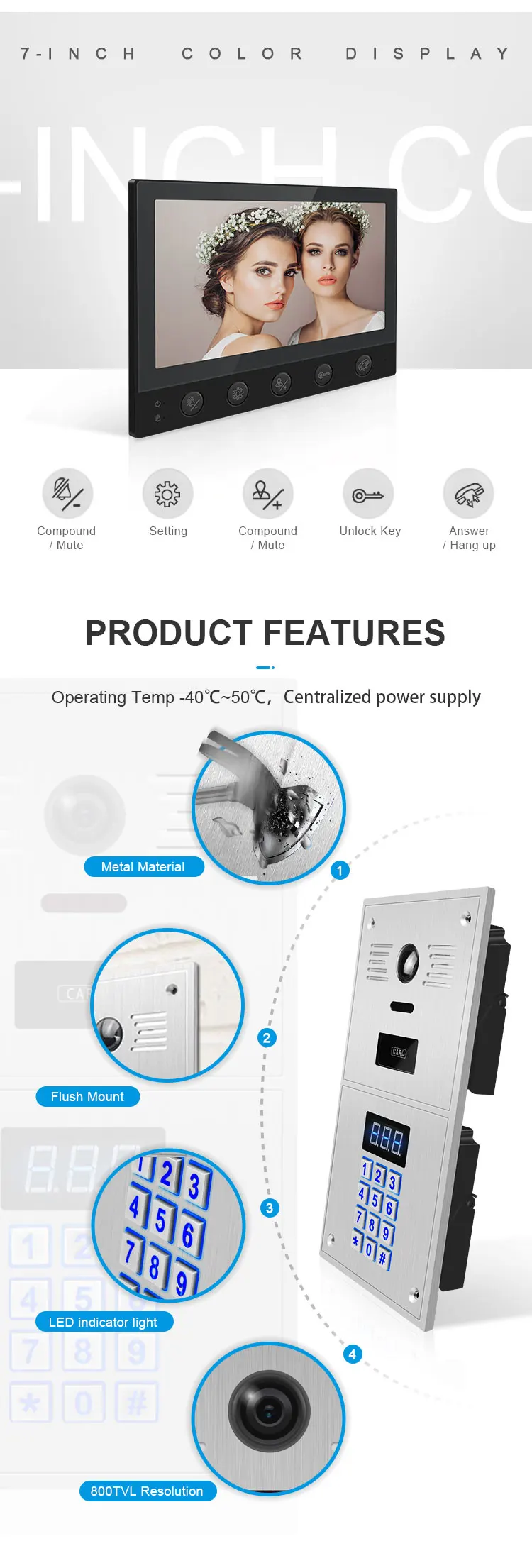 2 Wires Bus Video Door Phone With Tuya App For Multi Apartments - Buy 2 ...