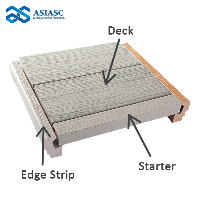 Modern Outdoor PVC Decking - Durable, Waterproof, and Stylish
