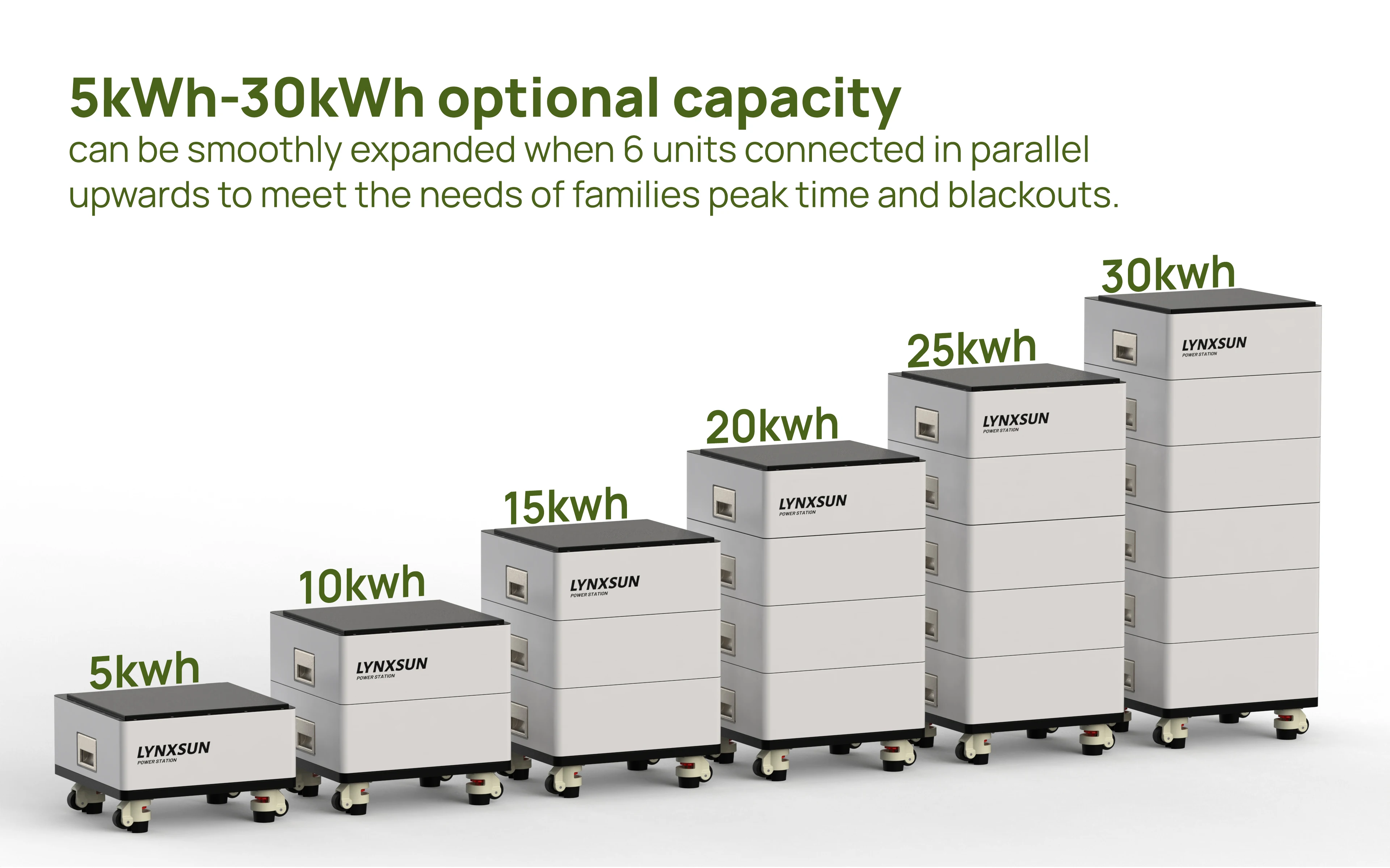 All-in-one Energy Storage System Solar Energy Storage Battery Hybrid ...