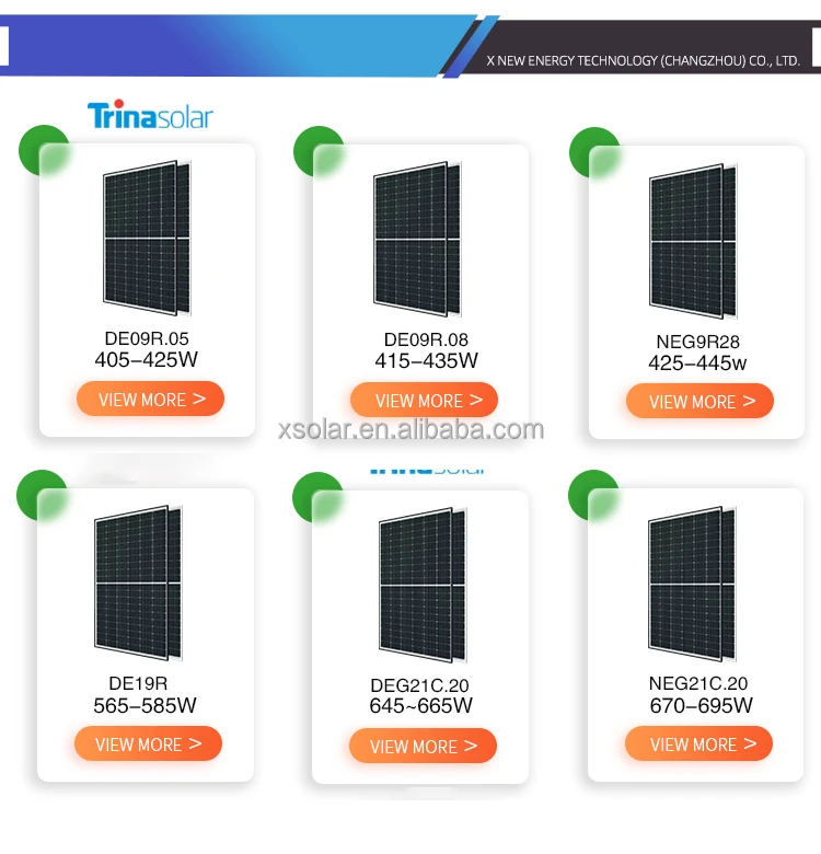 Trina Solar PV Panels - High Efficiency 425-450w Power