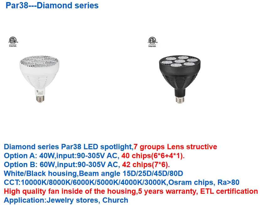 SZDAYTON Lighting PAR38 SMD 40W 60W 90-305V AC Grow Light ETL E27 E26 ...