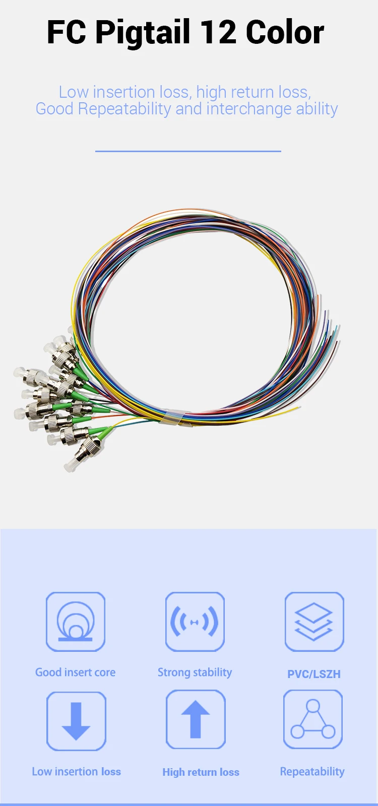 High Quality Fc Fiber Pigtail Sm Optic G655 Fiber Pigtail Paper Package ...
