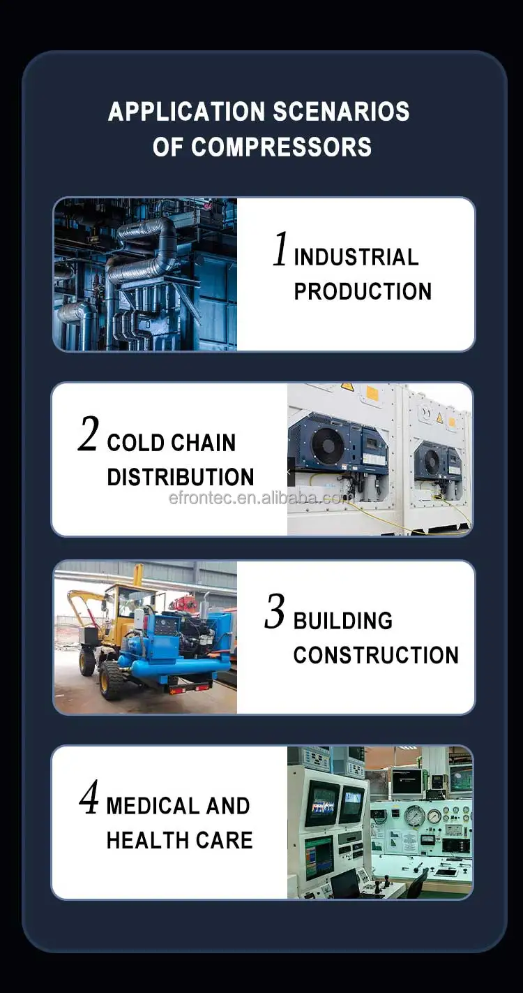 Commerical Refrigeration Compressor Rotary Compressor From Shingchem ...