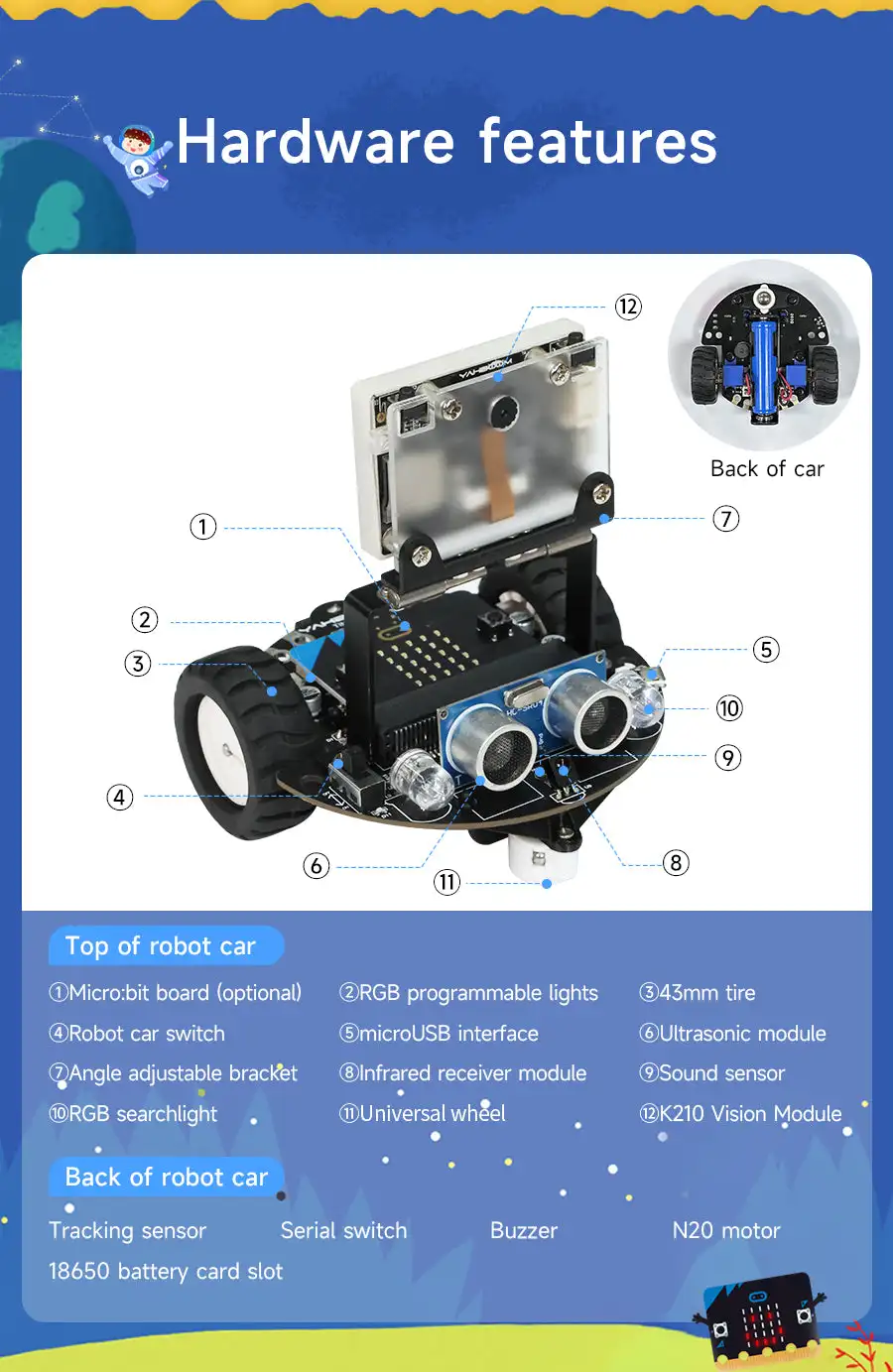 Tiny:bit Pro AI Visual Robot Car Kit for Micro:bit V2 V1