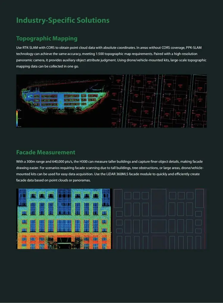 Outdoor LiDAR 3D Scanning Handheld Scanner H300 for Surveying, Up to ...