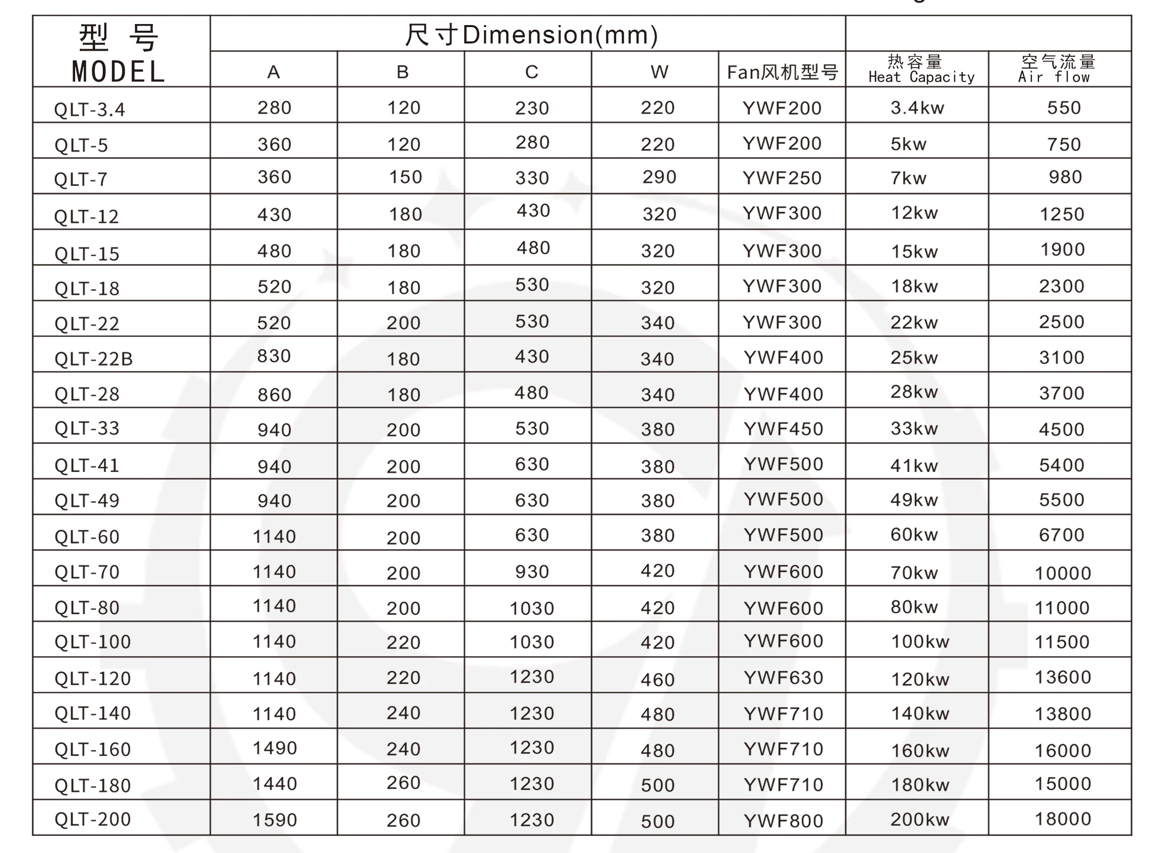 Industrial Chiller Unit - High Efficiency Cooling Solutions