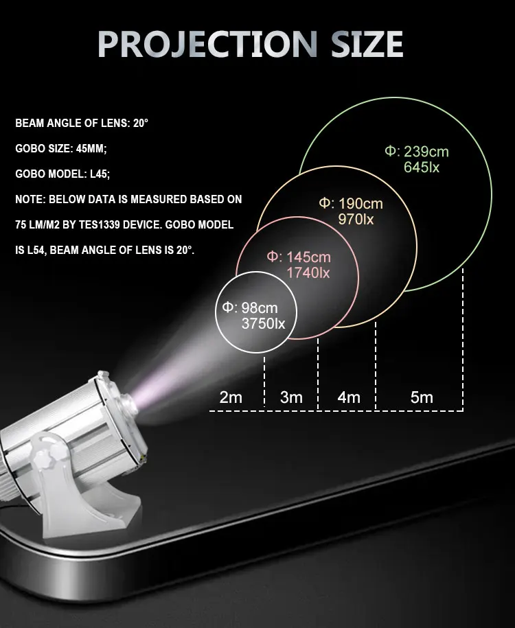 Logo Projection on Floor - IP65 80w Gobo Projector Slides