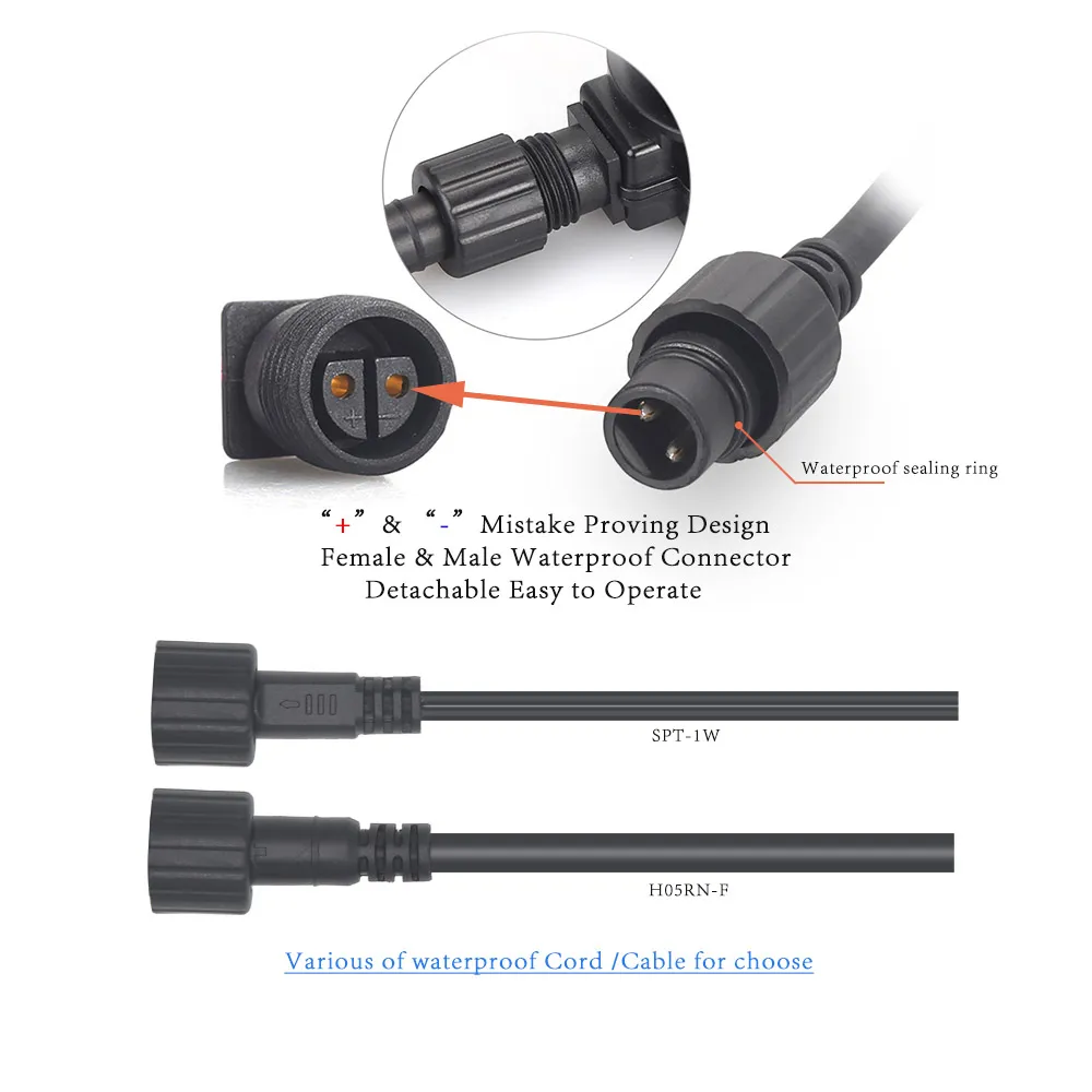 US plug in 12V 2A IP44 Rainproof AC adapter 24v 1a Power supply adaptor ...