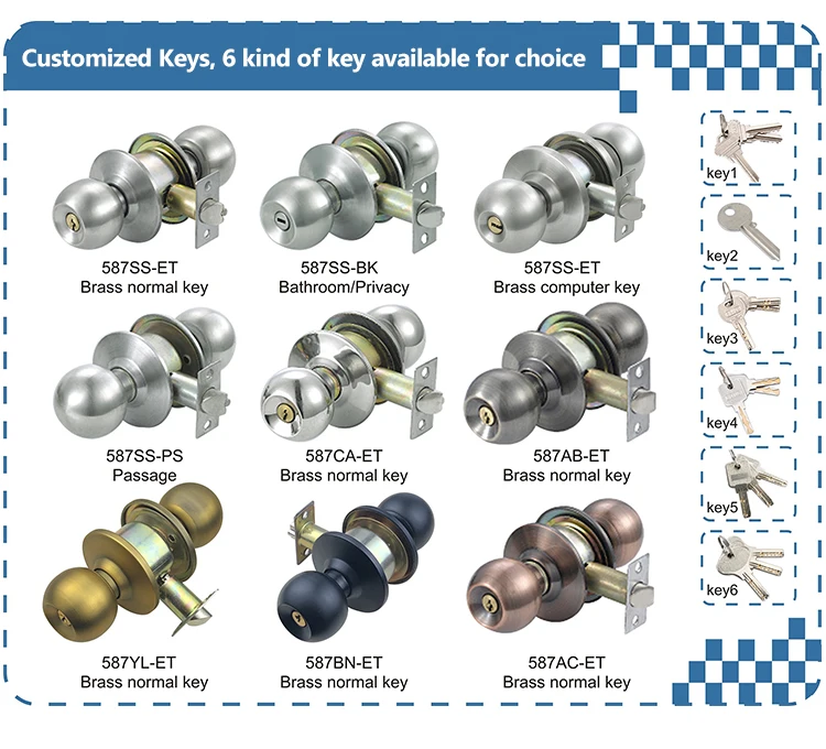 ROEASY Stainless Steel Knob Lockset - Privacy & Security
