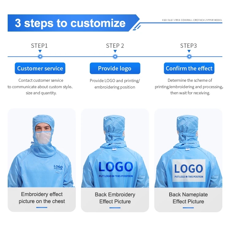 High Quality 0.5cm Grid Cleanroom Esd Clothes Coverall Anti Static ...